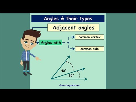 Adjacent Angles Concept Examples Mathquadrum