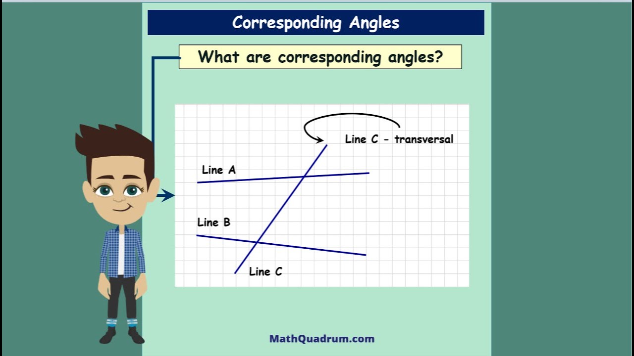 Corresponding Angles - Concept, Examples | MathQuadrum
